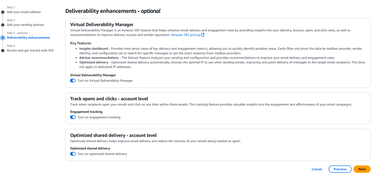 AWS Email Service: Configure, Types & Pricing (Updated)