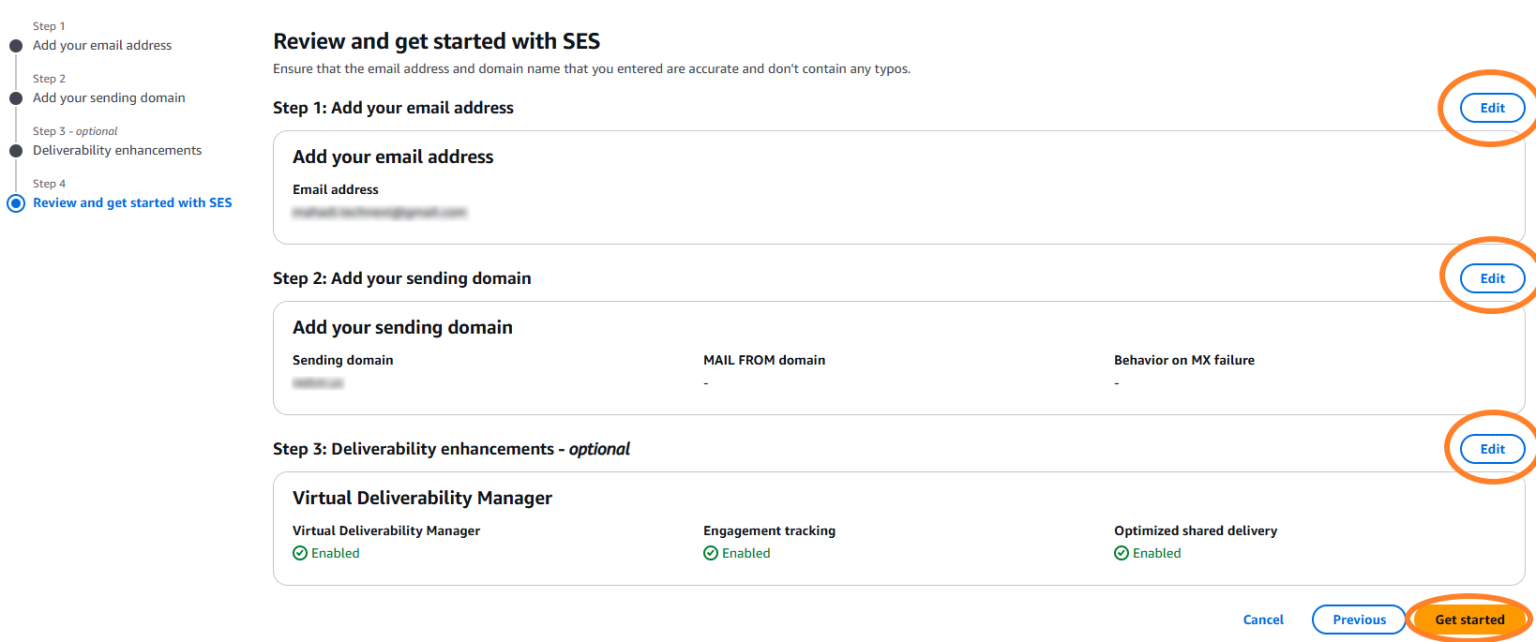 AWS Email Service: Configure, Types & Pricing (Updated)