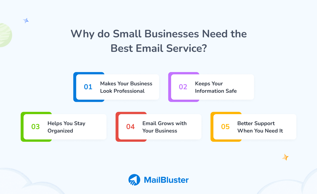 Best Email Service for Small Business: Key Factors and Choices